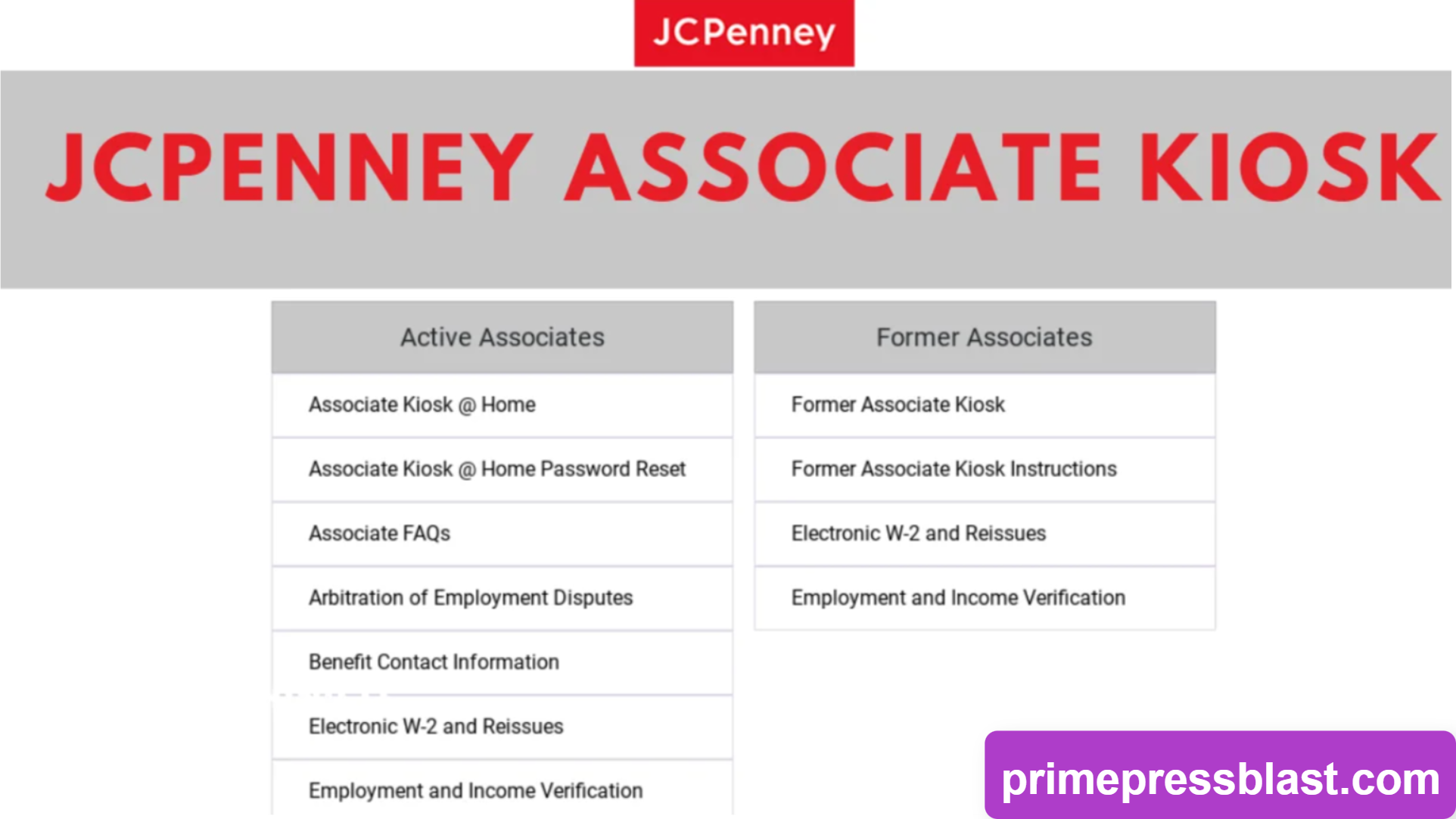 JCP Associate Kiosk: An In-Depth Guide to Seamless Management – Prime ...